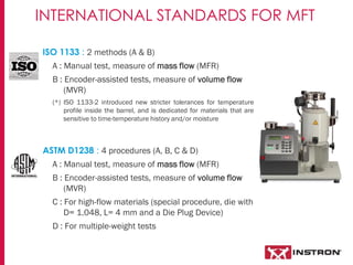 Fundamentals of Melt Flow Testing | PDF