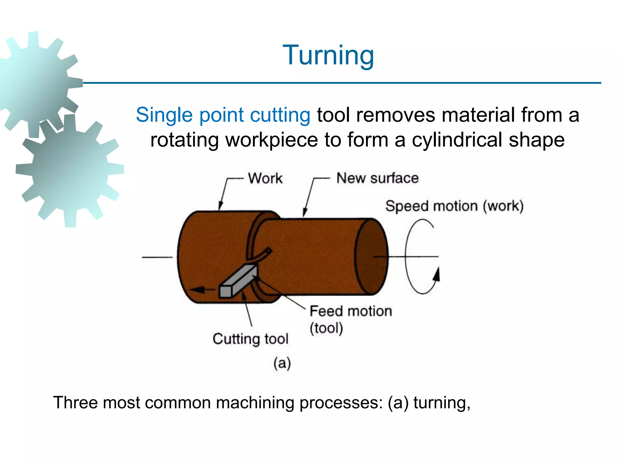 Fundamentals of Metal Cutting 2.ppt
