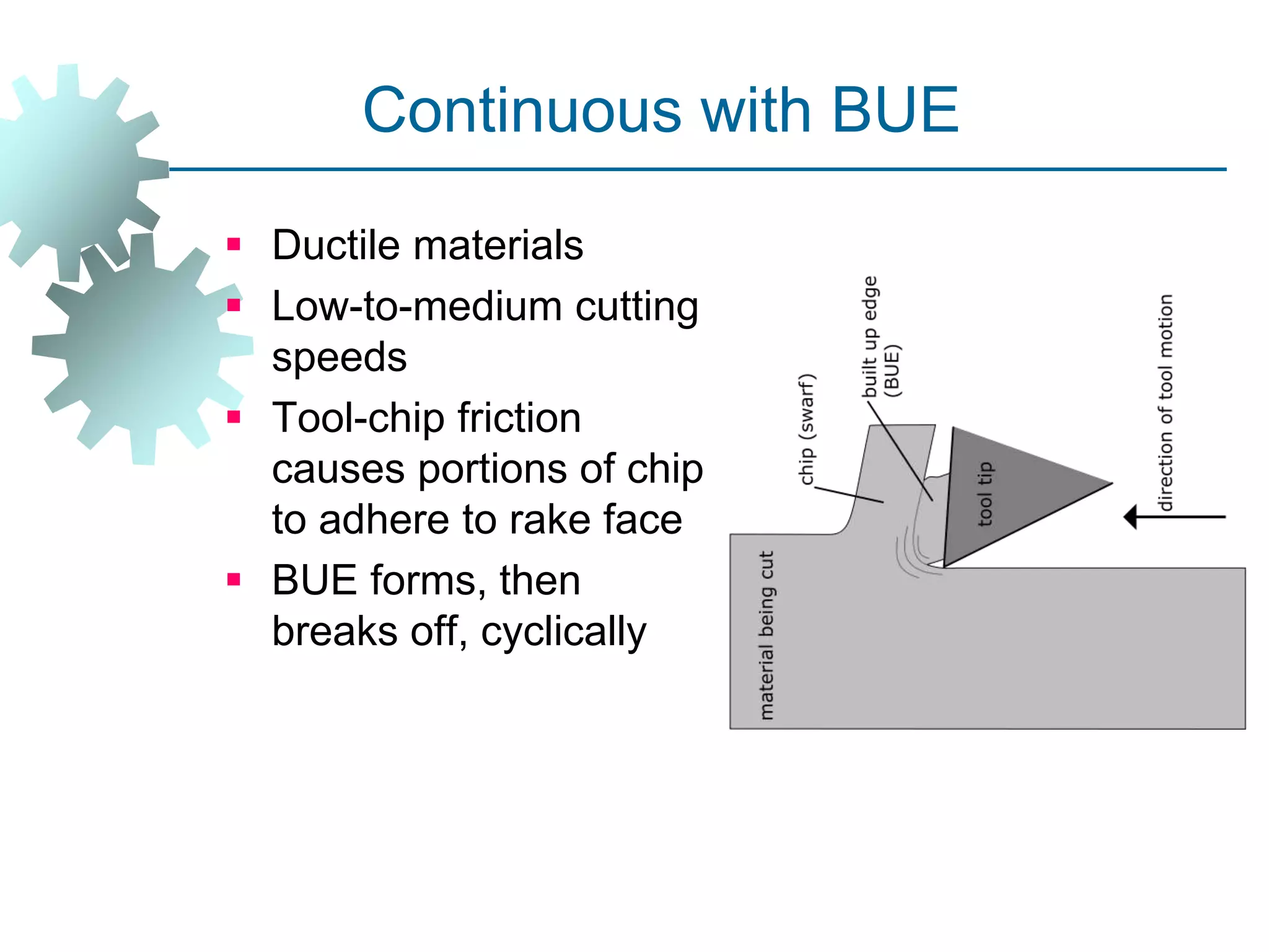 Fundamentals of Metal Cutting 2.ppt
