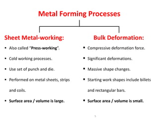 Fundamentals of metal forming processes | PDF