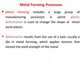 Forming Process In Manufacturing
