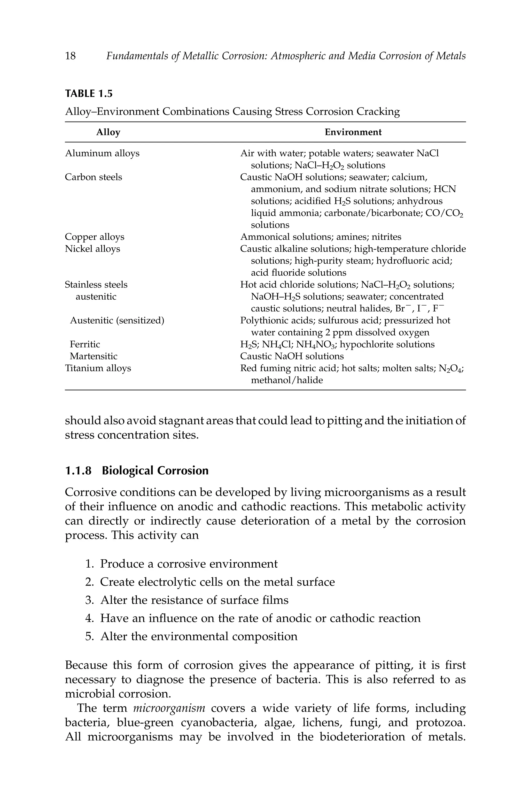 Fundamentals of metallic corrosion | PDF