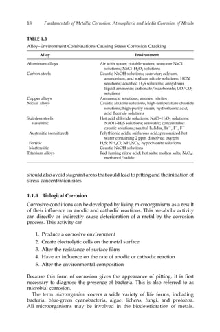 Fundamentals of metallic corrosion | PDF