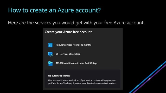 Fundamentals of Microsoft Azure: AZ-900 | PPTX