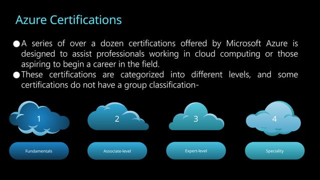 Fundamentals of Microsoft Azure: AZ-900 | PPTX