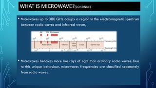 Fundamentals of microwave communication system and radar systems | PDF