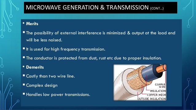 Fundamentals of microwave communication system and radar systems