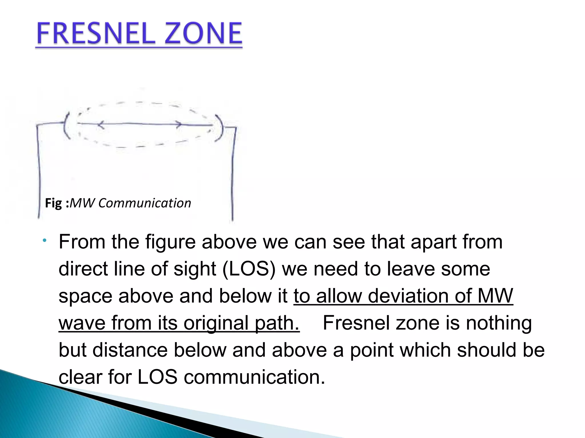 Fundamentals of microwave link design | PPT