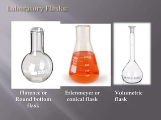 Common Glassware used in Lab | PPTX