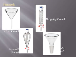 Common Glassware used in Lab | PPTX