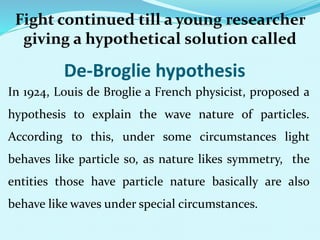 Fundamentals of modern physics, the de-Broglie hypothesis | PPTX