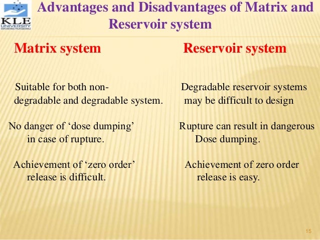Fundamentals of modified release formulations