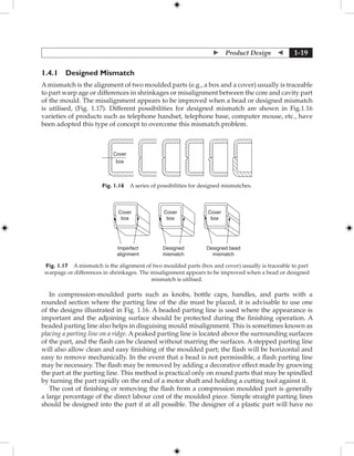 Fundamentals of Mould Design lecture.pdf