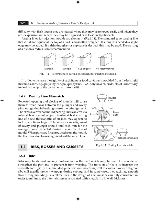 Fundamentals of Mould Design lecture.pdf