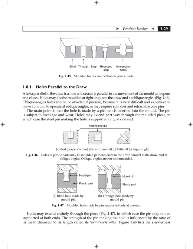 Fundamentals of Mould Design lecture.pdf