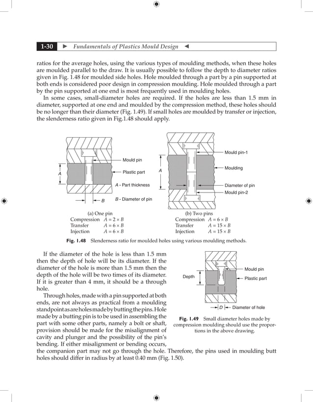 Fundamentals of Mould Design lecture.pdf