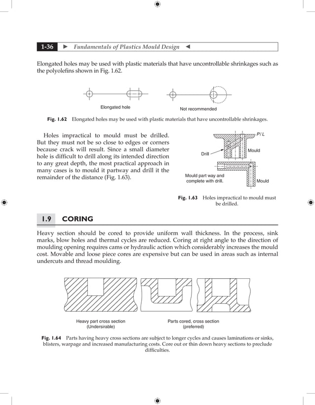 Fundamentals of Mould Design lecture.pdf