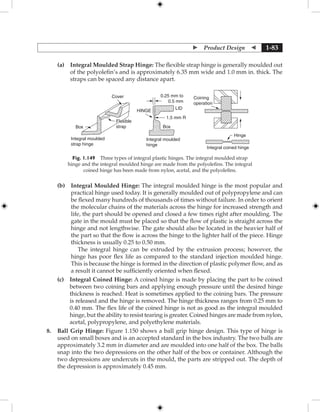 Fundamentals of Mould Design lecture.pdf