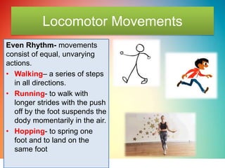 Fundamentals_of_Movement_LP_FINAL[1].pptx