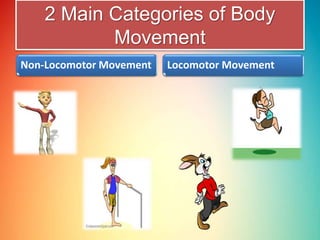 Fundamentals_of_Movement_LP_FINAL[1].pptx