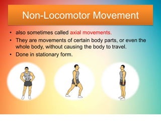 Fundamentals_of_Movement_LP_FINAL[1].pptx