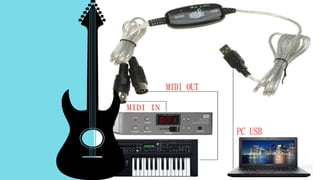 Fundamentals of multimedia - Audio | PPT