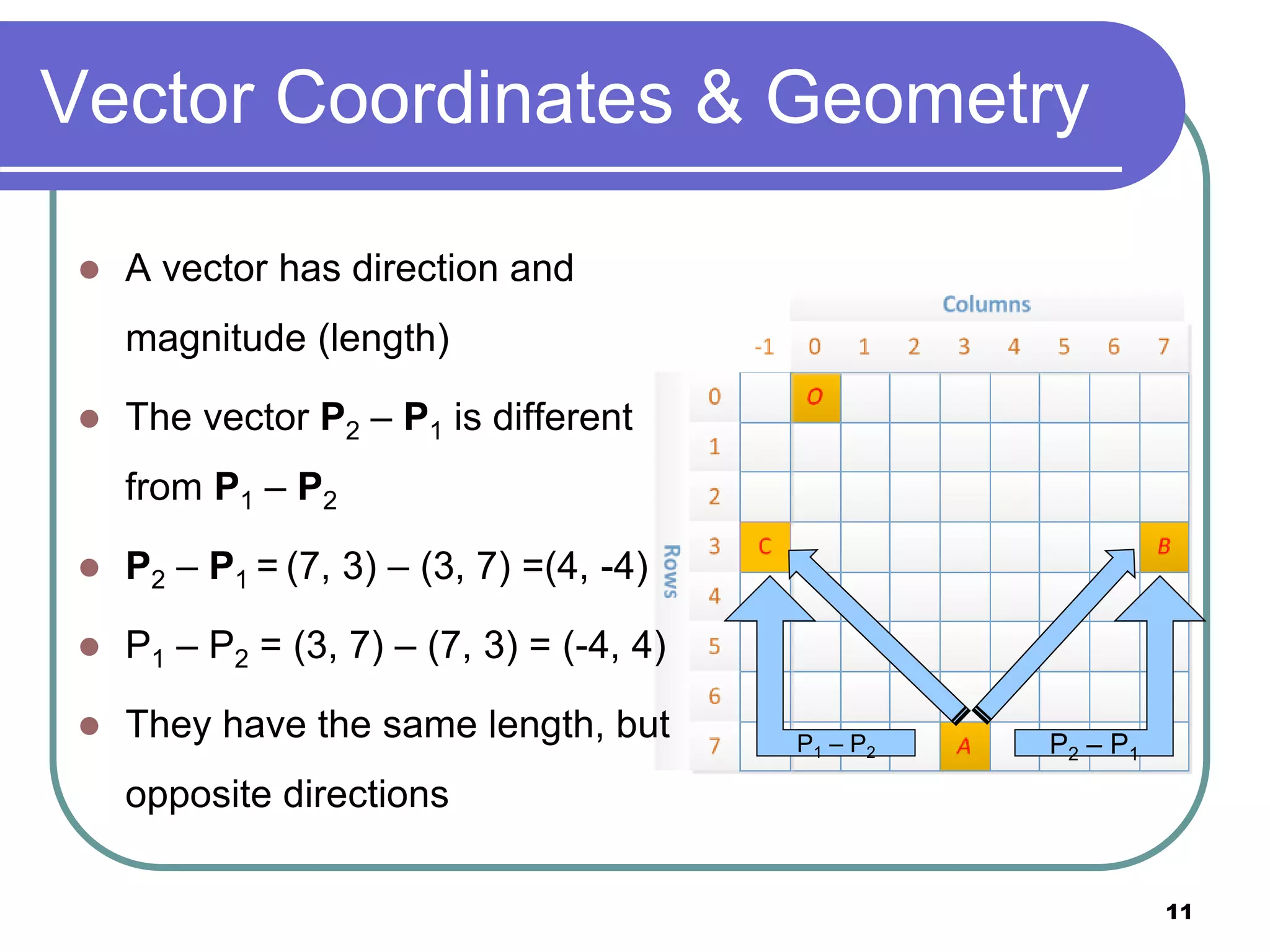 Fundamentals of Multimedia - Vector Graphics.pdf | Graphics Software | Computer Software and ...
