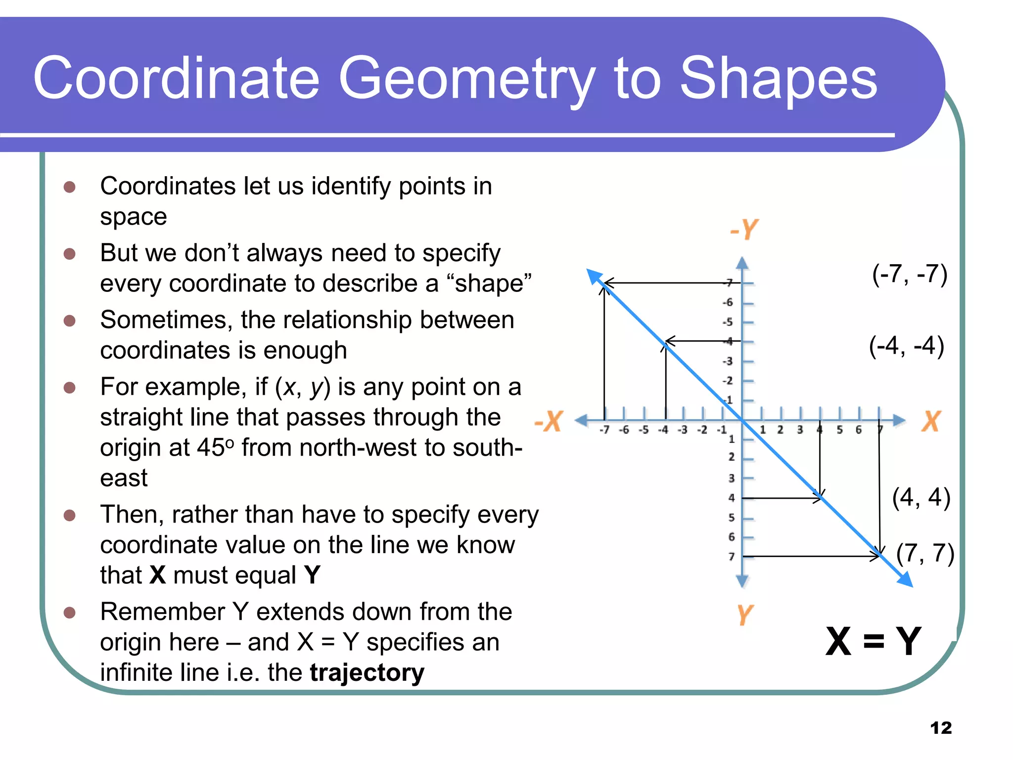 Fundamentals of Multimedia - Vector Graphics.pdf | Graphics Software | Computer Software and ...