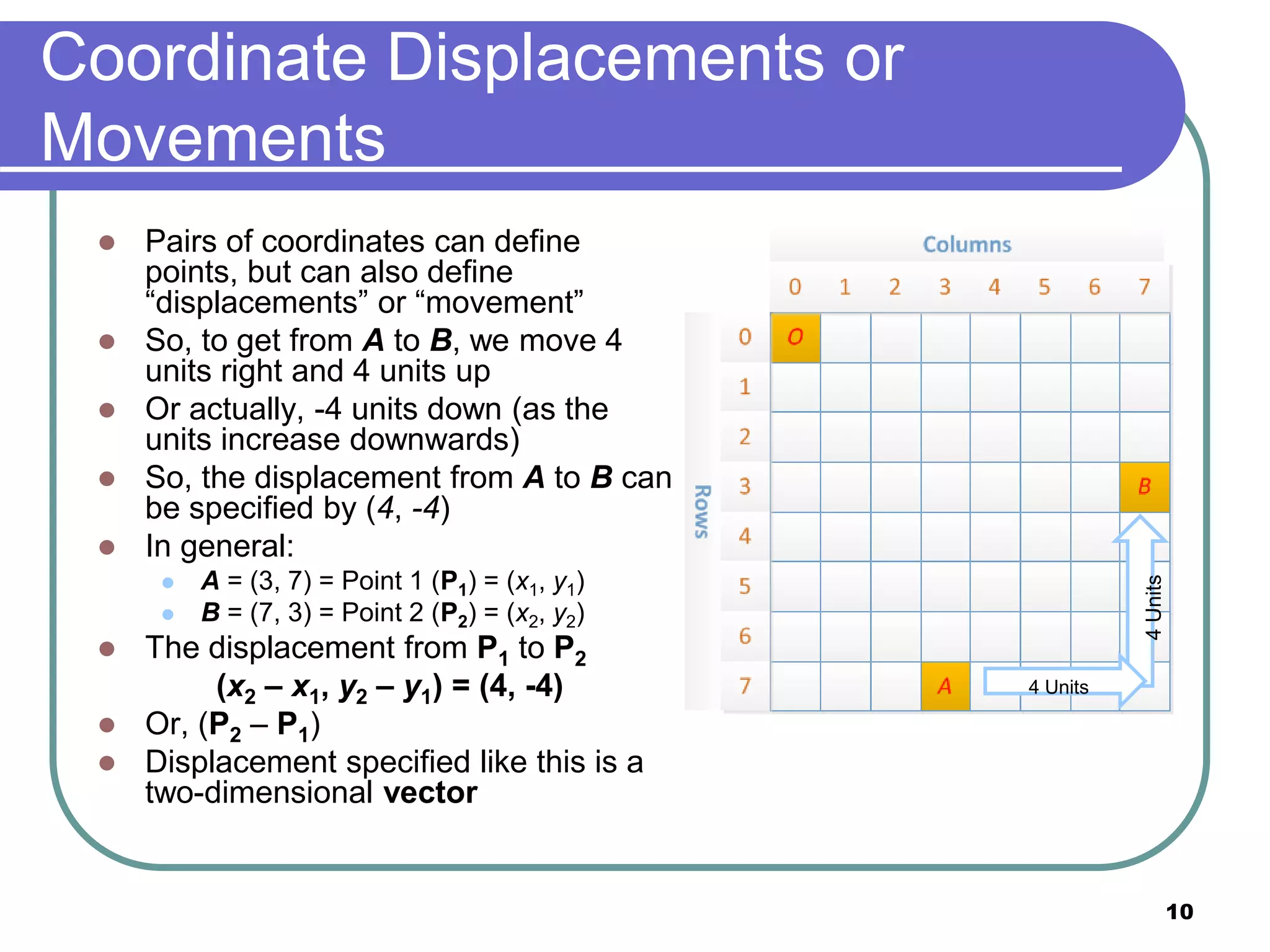 Fundamentals of Multimedia - Vector Graphics.pdf | Graphics Software | Computer Software and ...