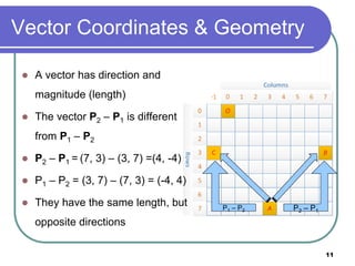 Fundamentals of Multimedia - Vector Graphics.pdf | Graphics Software ...