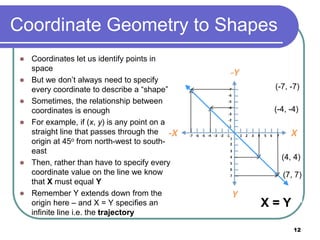 Fundamentals of Multimedia - Vector Graphics.pdf | Graphics Software ...
