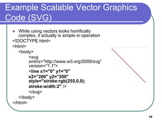 Fundamentals of Multimedia - Vector Graphics.pdf | Graphics Software ...