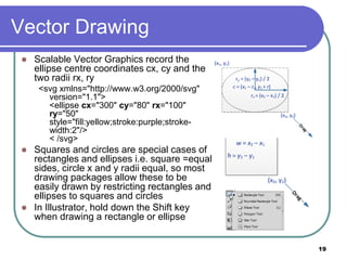 Fundamentals of Multimedia - Vector Graphics.pdf | Graphics Software ...