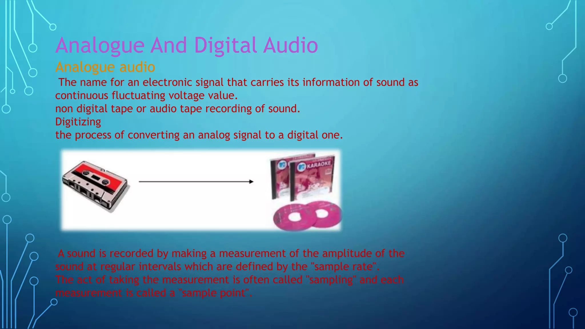 Fundamentals of multimedia priya singh.pptx | Digital Audio | Computer Software and Applications