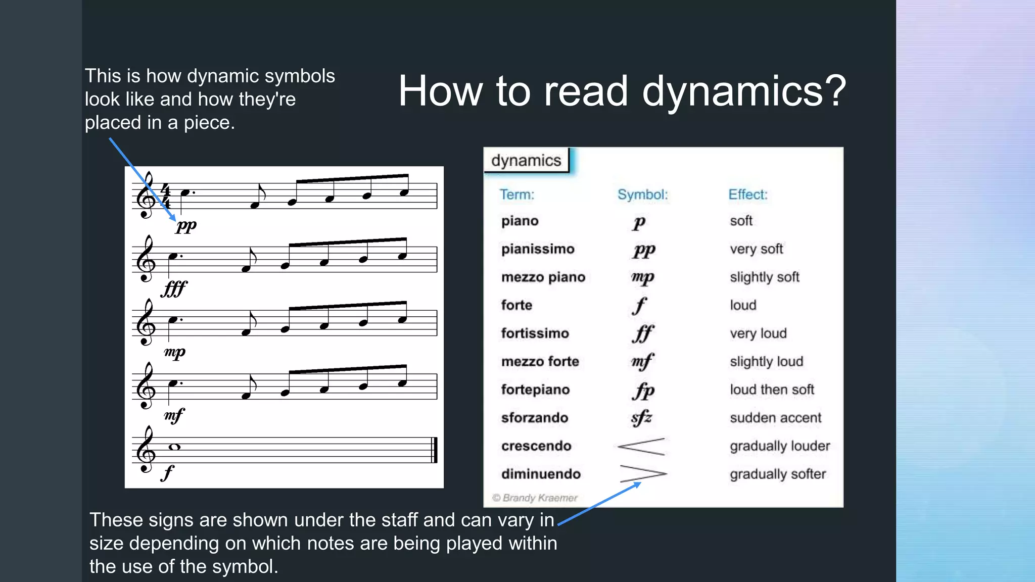 Music Theory: Fundamentals of music | PPTX