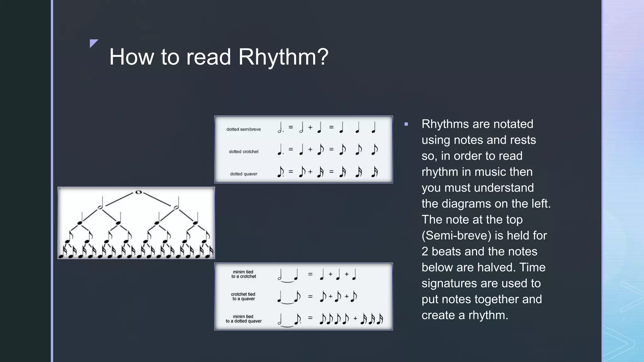 Music Theory: Fundamentals of music | PPTX