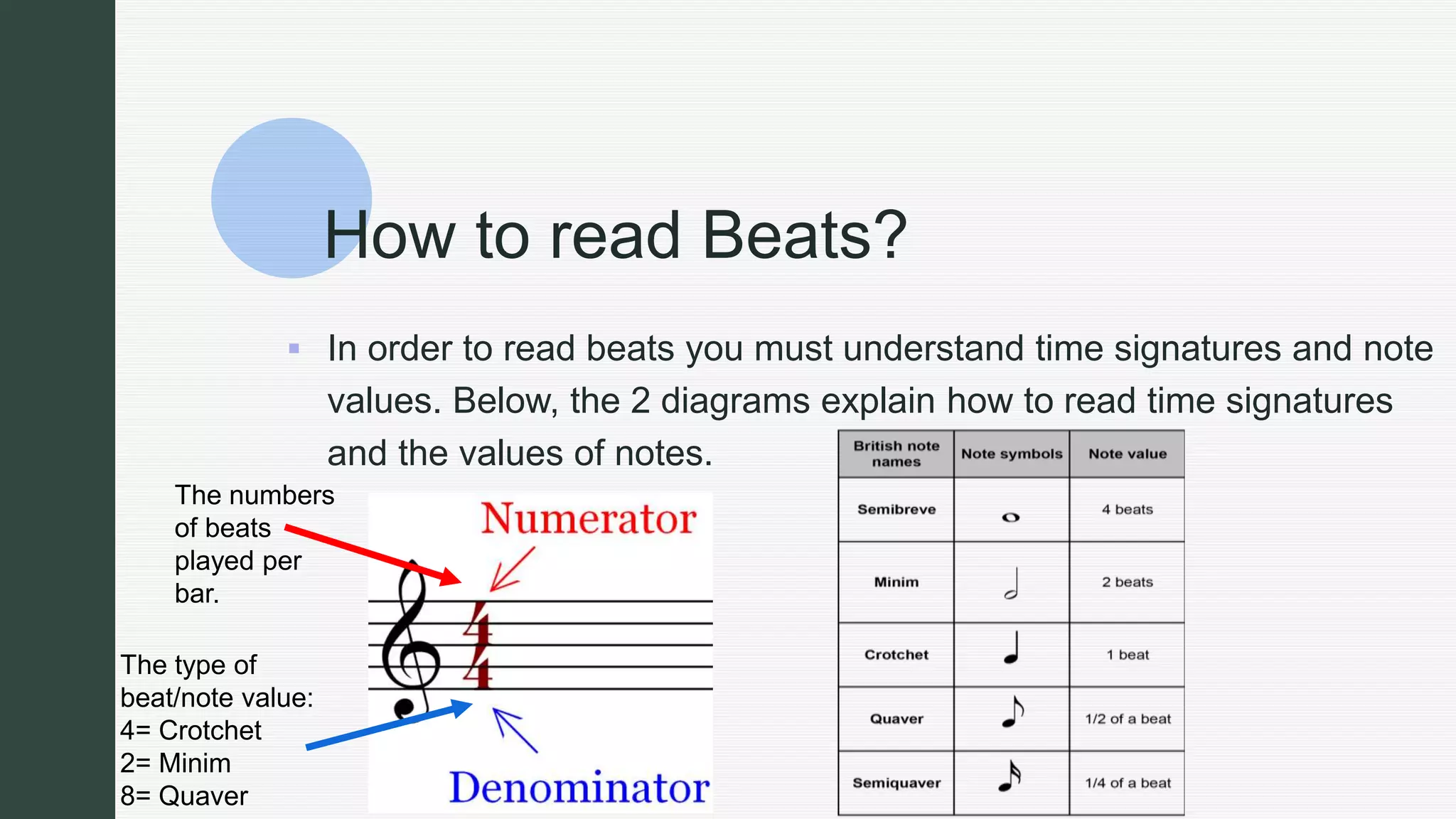 Music Theory: Fundamentals of music | PPTX