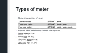 Music Theory: Fundamentals of music | PPTX