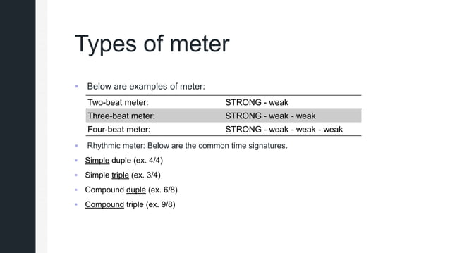 Music Theory: Fundamentals of music | PPTX