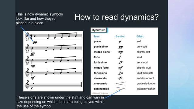 Music Theory: Fundamentals of music | PPTX