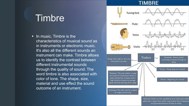 Music Theory: Fundamentals of music | PPTX