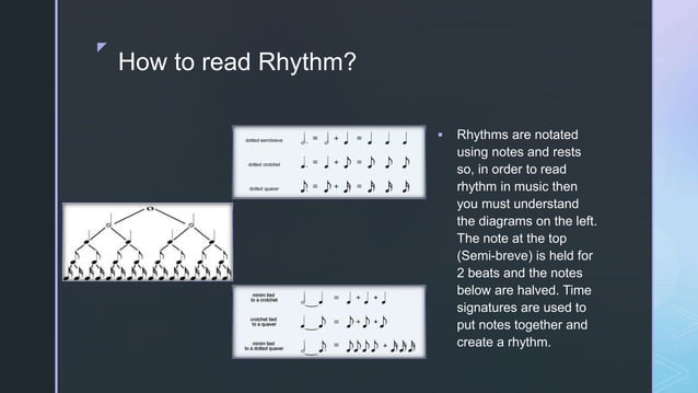 Music Theory: Fundamentals of music | PPTX