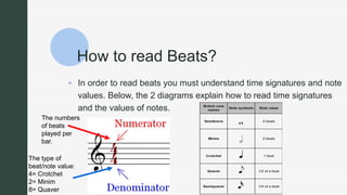 Music Theory: Fundamentals of music | PPTX