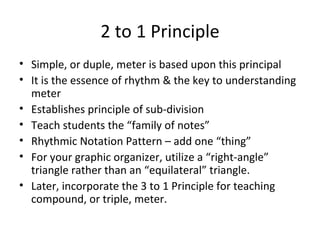 Fundamentals of music pulse, meter, rhythm | PPT | Music | Entertainment