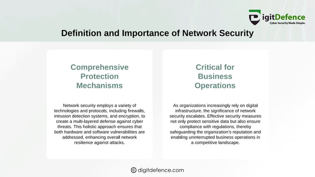Fundamentals of Network Security - DigitDefence | PPT