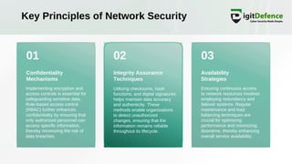 Fundamentals of Network Security - DigitDefence | PPT