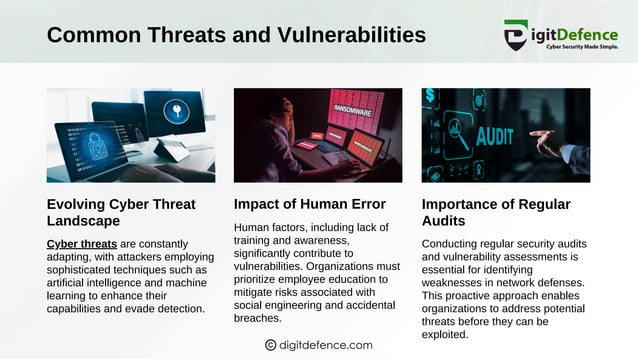 Fundamentals of Network Security - DigitDefence | PPT