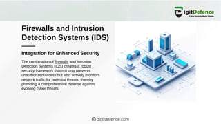 Fundamentals of Network Security - DigitDefence | PPT
