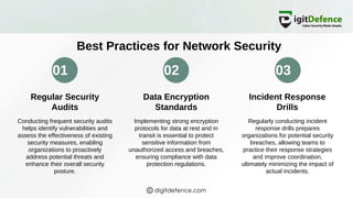 Fundamentals of Network Security - DigitDefence | PPT