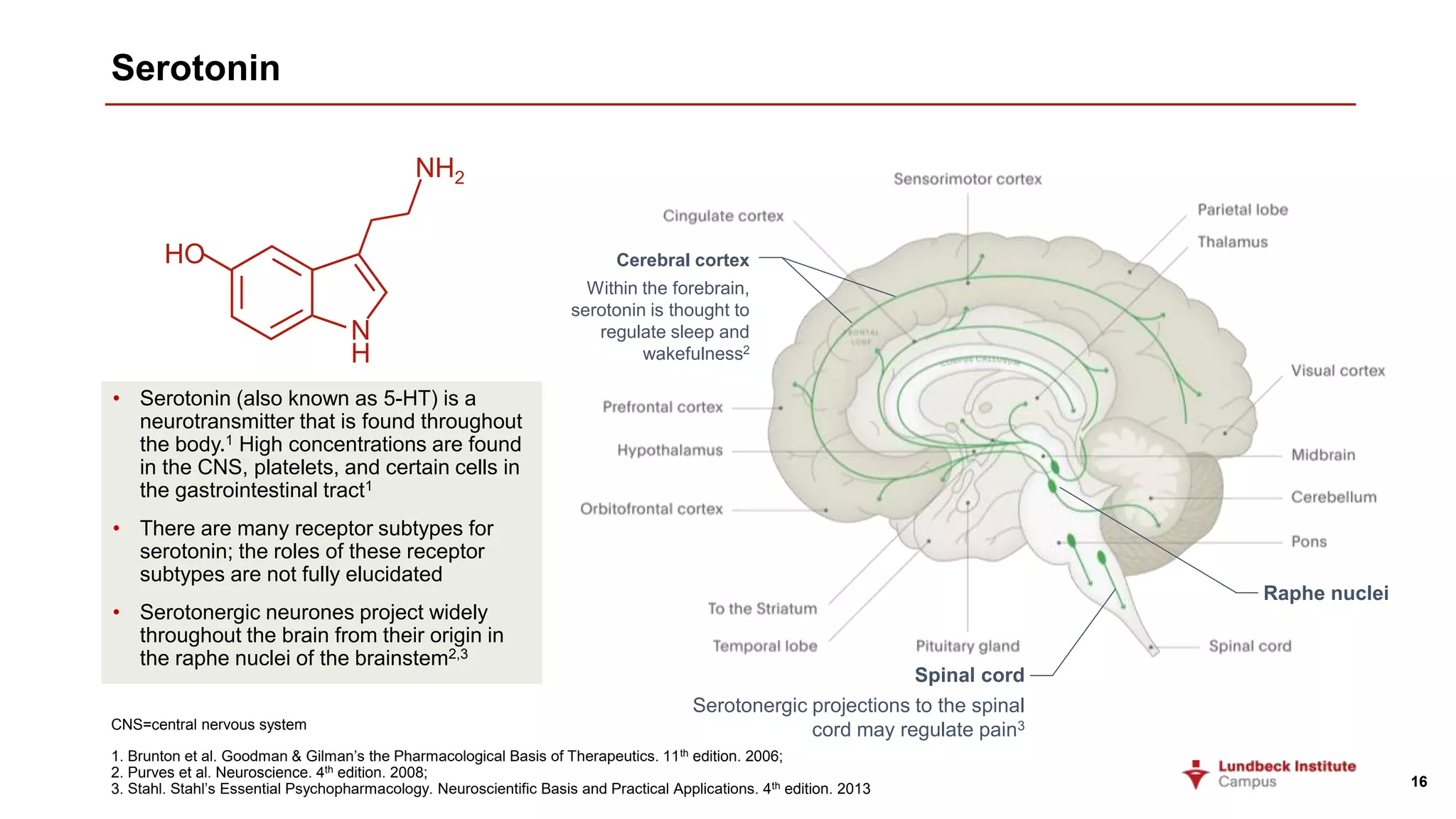 fundamentals_of_neurobiology.pptx